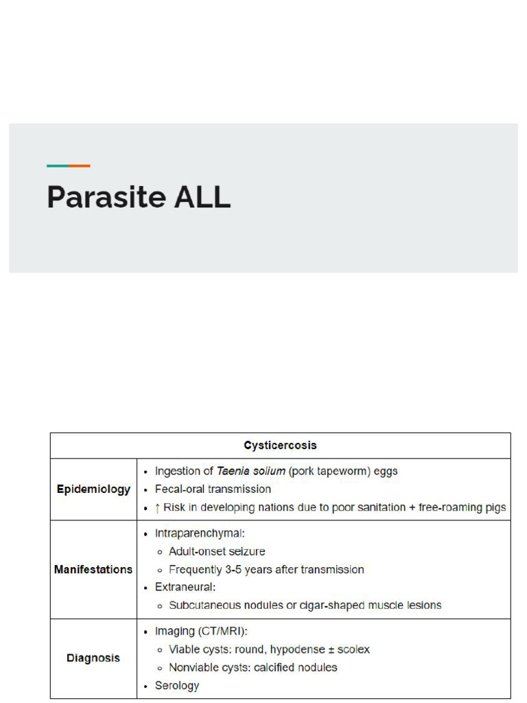 Parasite All | PDF