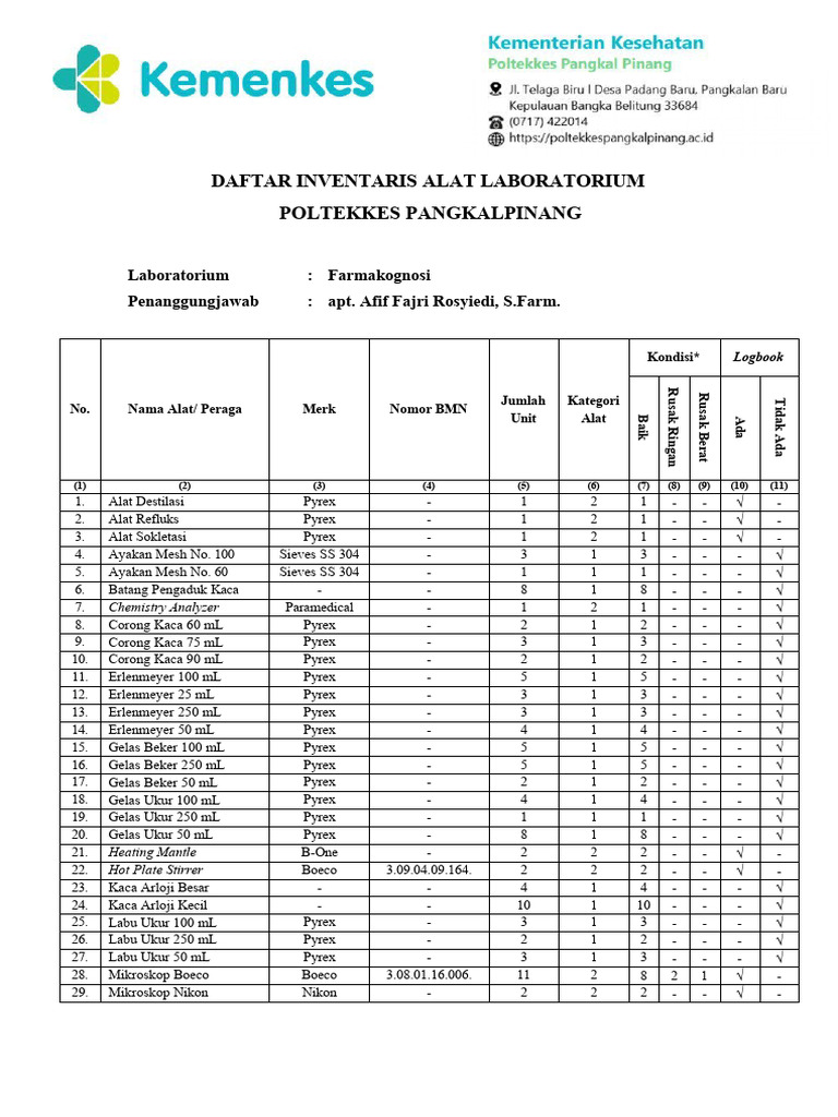 Daftar Inventaris Alat Laboratorium - Farmakognosi | PDF