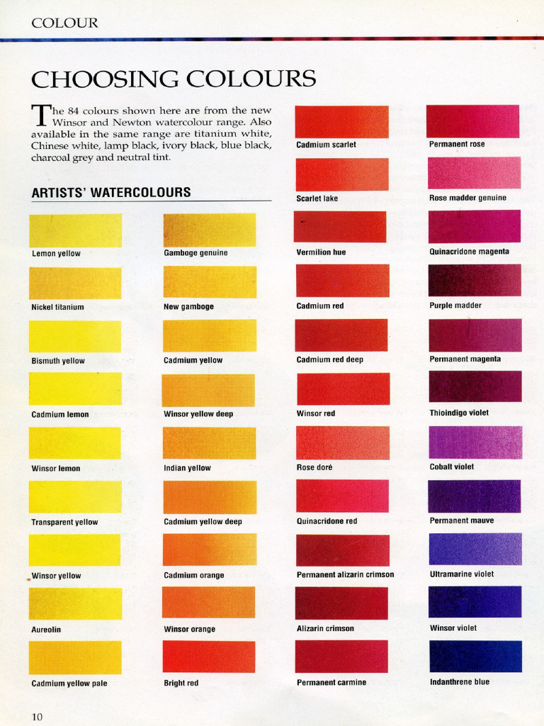 05 Try Color | PDF