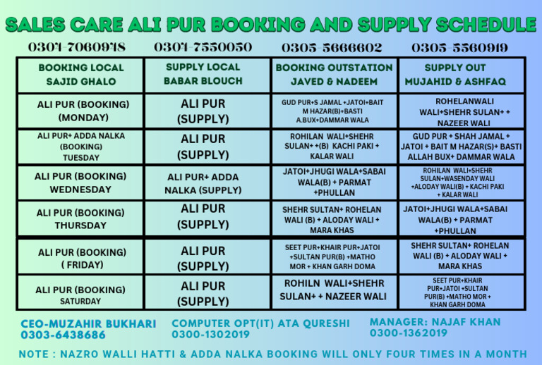 Sales Care Schedule | PDF