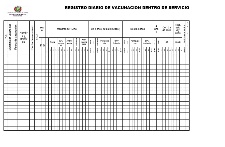 Registro Diario de Vacunacion Dentro de Servicio | PDF | Microbiología ...