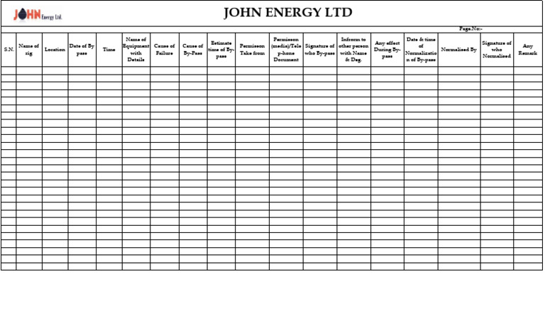 Bypass Register Format for Equipment | PDF