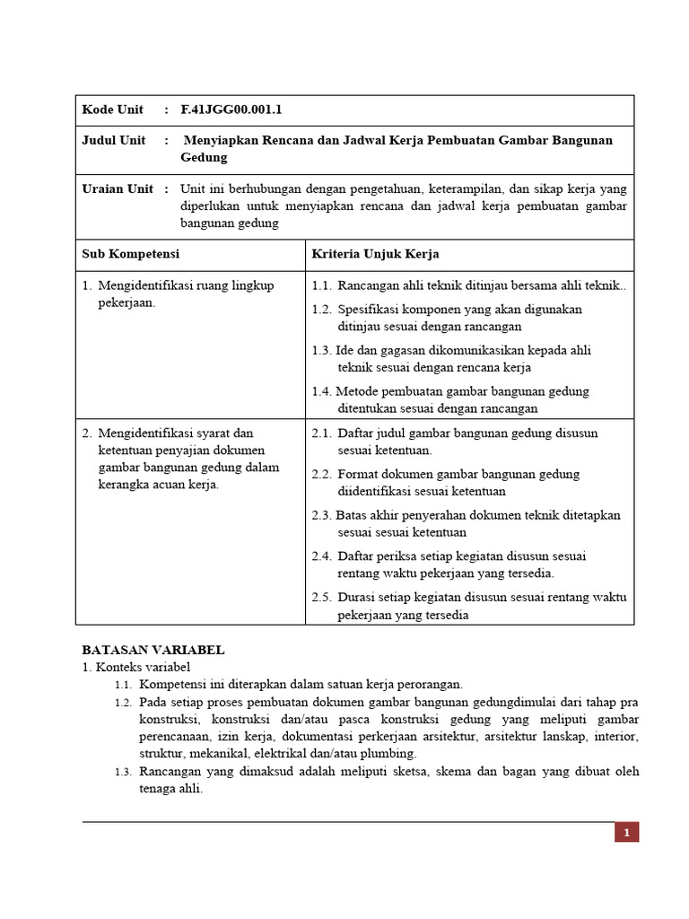 4b.standar Kompetensi Kerja - DPIB | PDF