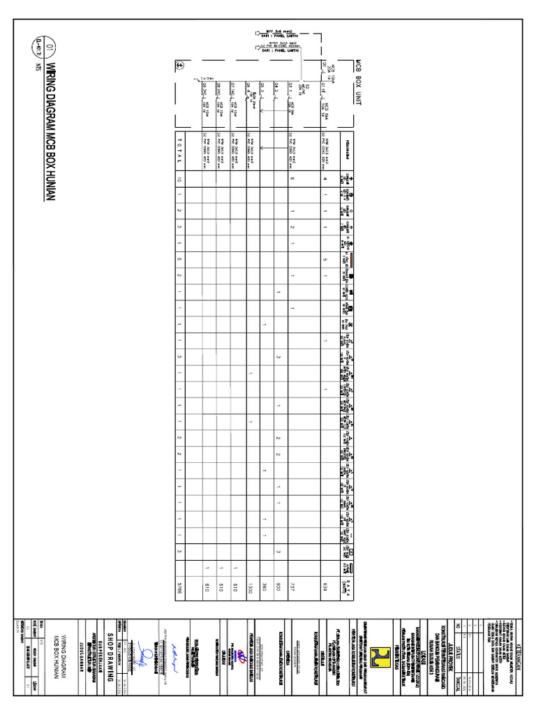 Wiring Diagram MCB Box | PDF