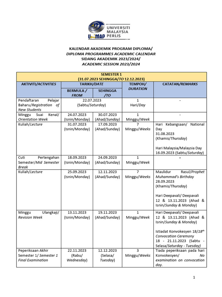 Kalendar Akademik Program Diploma - 20232024 | PDF | Academic Term | Written Communication