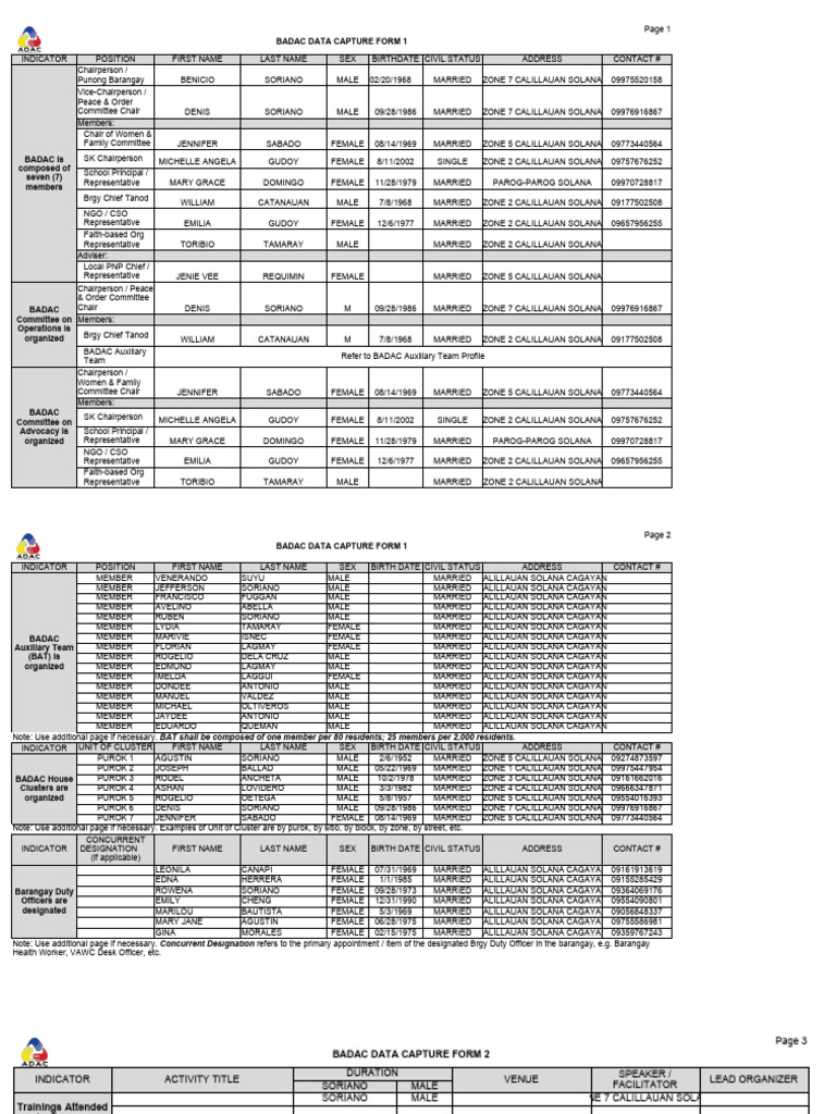 4-Badac Data Capture Forms | PDF | Health Care | Health Sciences