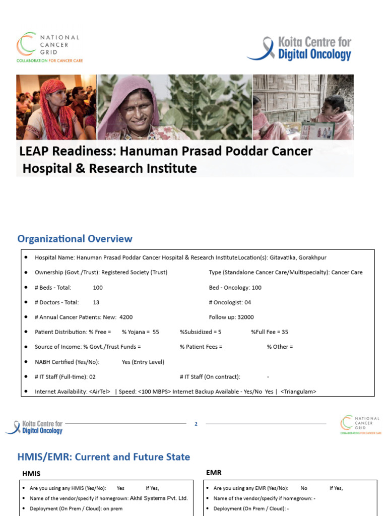 NCG-KCDO - LEAP Readiness Assessment | PDF | Electronic Health Record | Social Programs