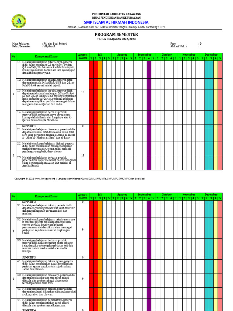 Program Semester Kurikulum Merdeka 2022-2023 | PDF
