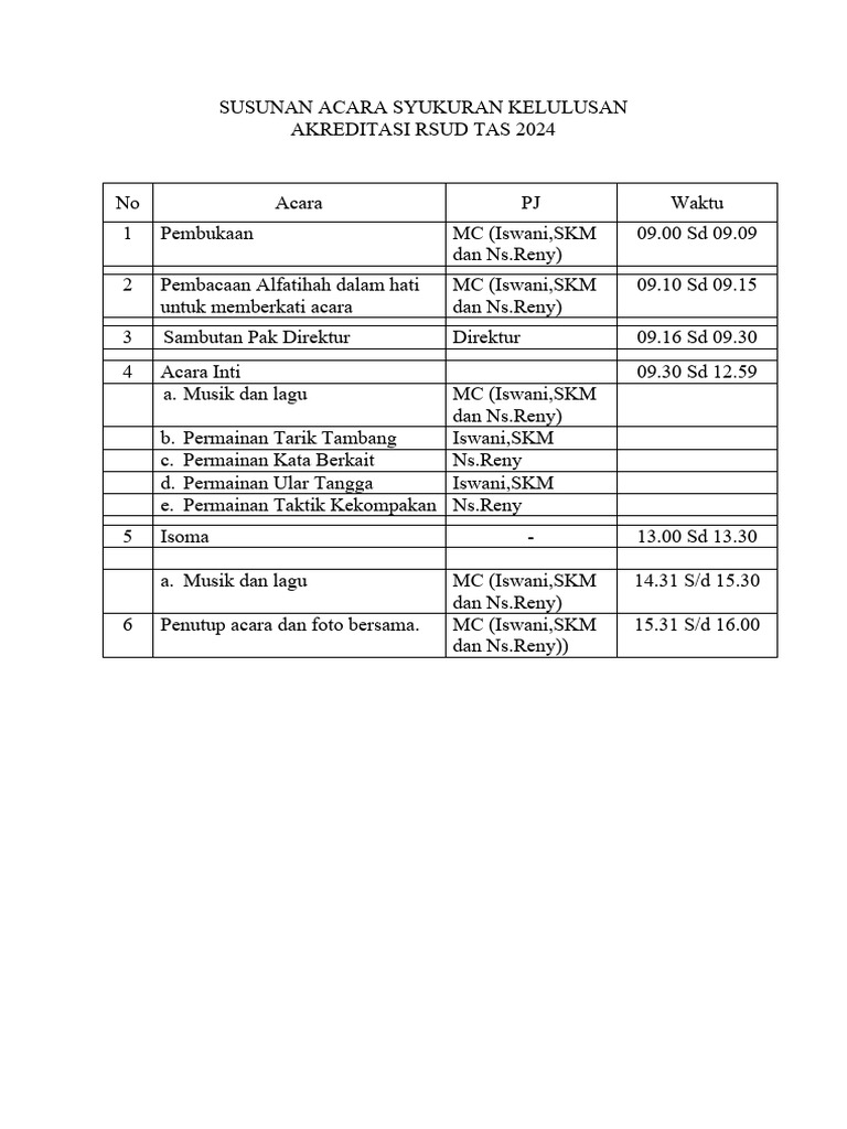 Susunan Acara Syukuran Kelulusan | PDF