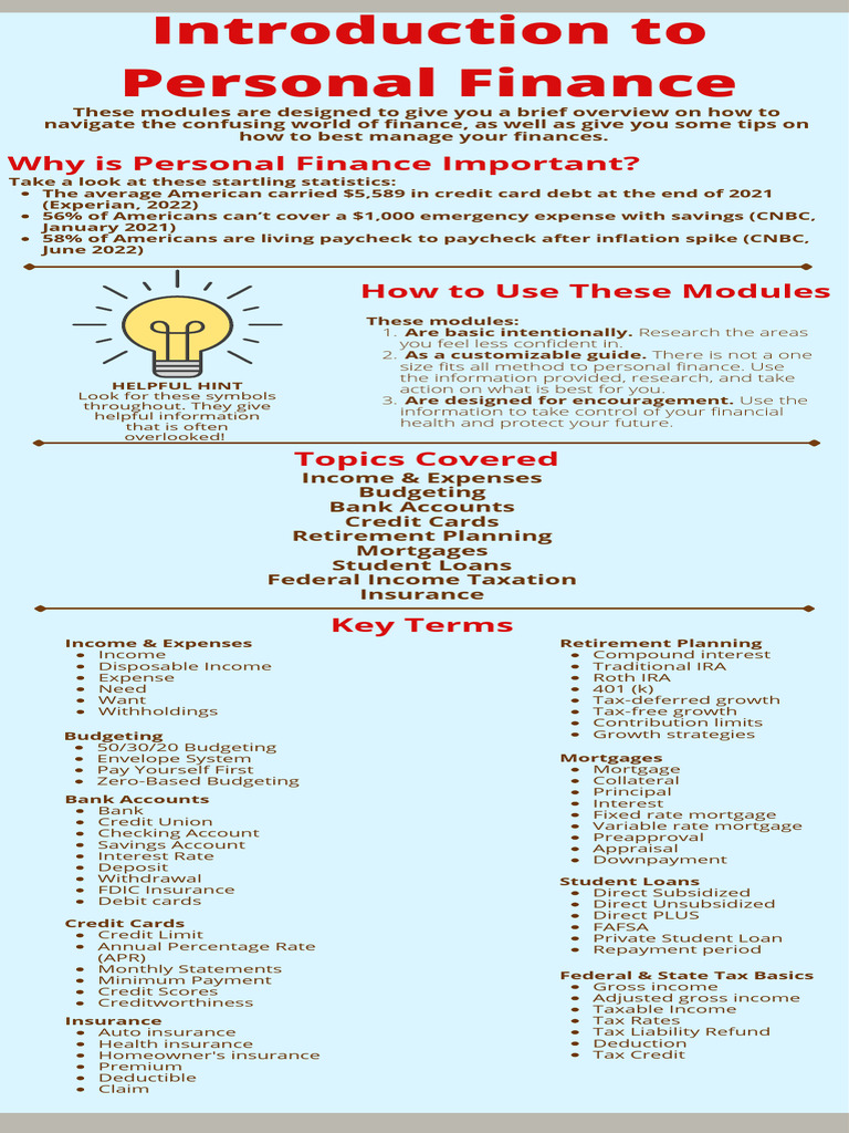 Handouts - Final .AllModules | PDF | Cost Of Living | Credit Card