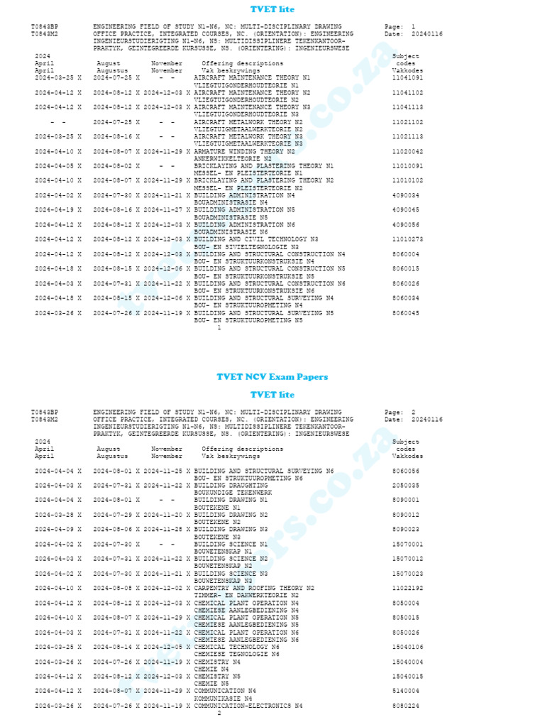 ELECTROTECHNICS N4 MEMO APR 2023 - TVET Lite | PDF | Electrical ...