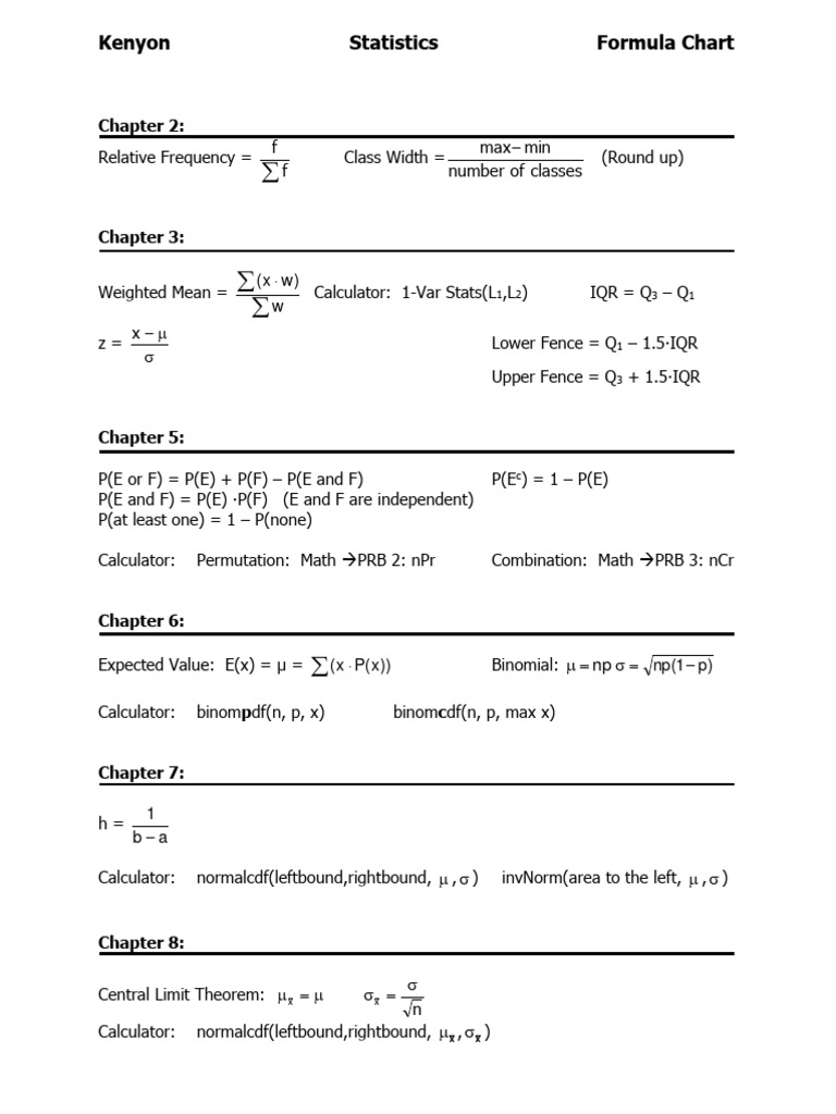 Formula Chart 2020ESM | PDF | Statistics | Normal Distribution