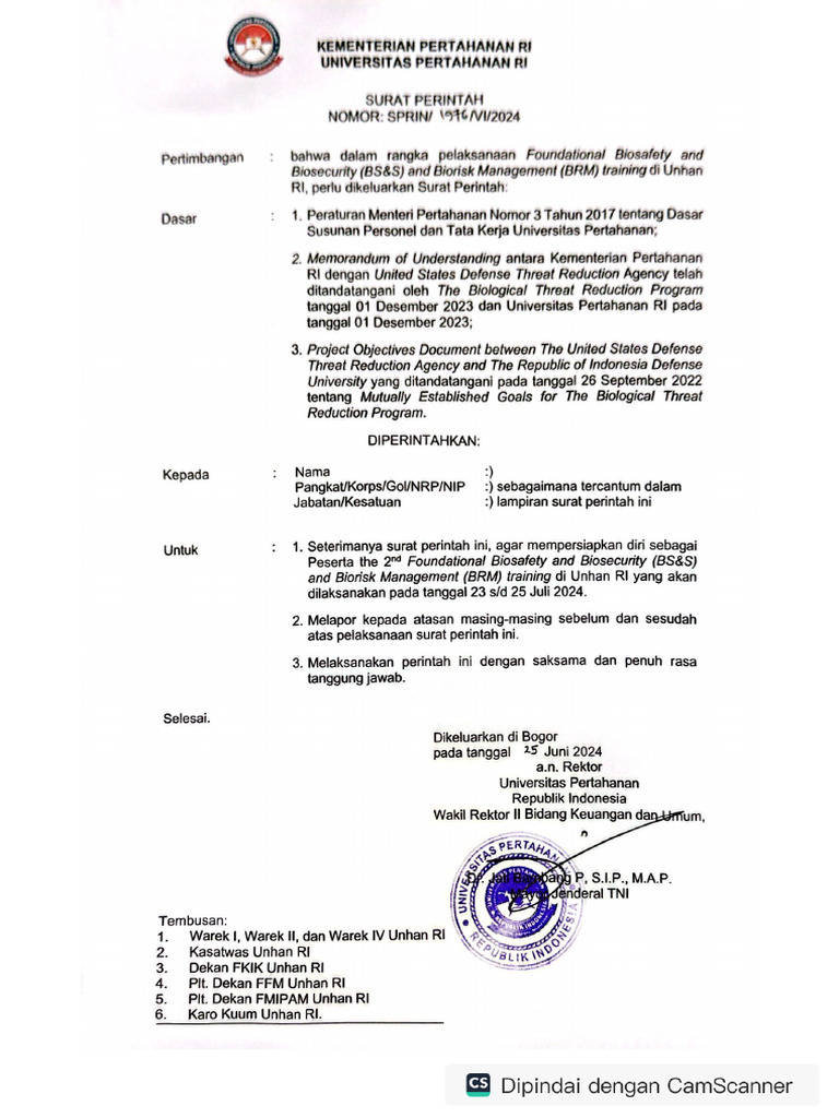 Sprin 1976 - Daftar Nama Peserta Trainin | PDF