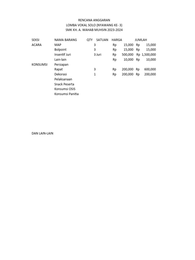 Contoh RAB LOMBA VOKAL SOLO | PDF