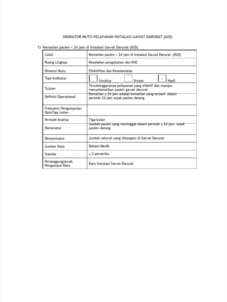 PDF Indikator Mutu Igd Compress | PDF