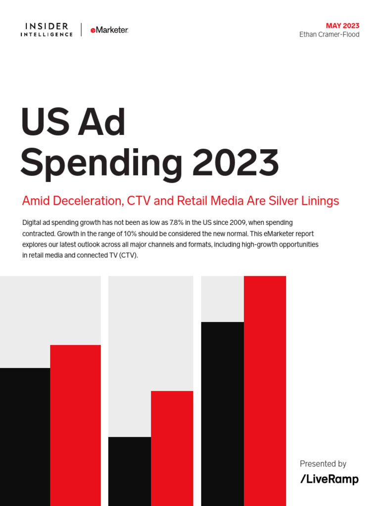 US Ad Spending 2023 | PDF | Online Advertising | Brand
