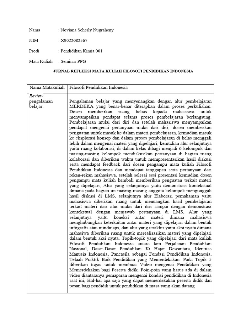 Jurnal Refleksi I (Filosofi Pendidikan Indonesia) - Noviana Scherly N ...