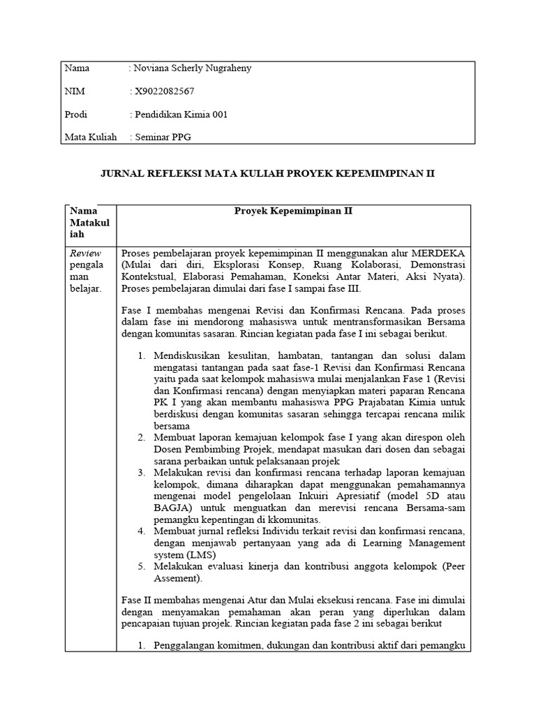 Jurnal Refleksi Proyek Kepemimpinan II - Noviana Scherly Nugraheny ...