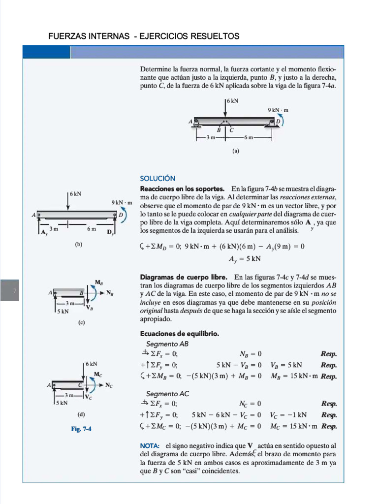 5.2.- MATERIAL COMPLEMENTARIO | PDF | Viga (Estructura) | Física