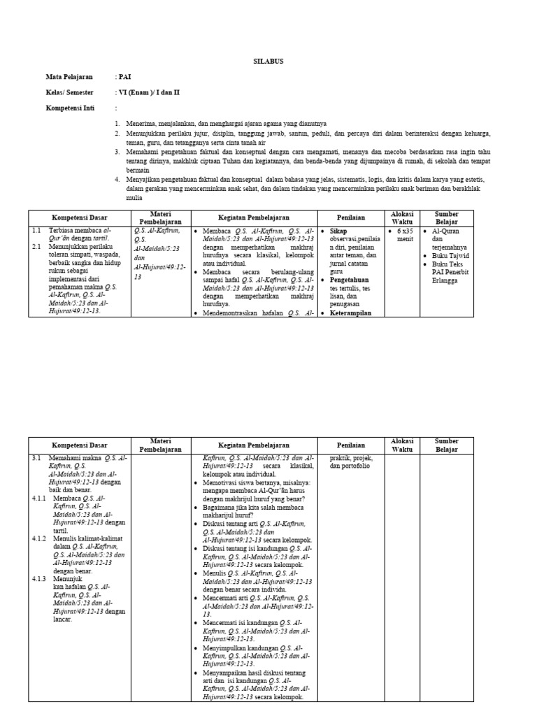 PEND AGAMA ISLAM & BUDI PEKERTI KLS.6_K13N-PENILAIAN-Silabus-SILABUS PAIBP PENILAIAN SD KELAS 6 ...