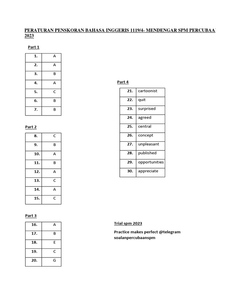 Answer Listening Test Trial SPM 2023 | PDF