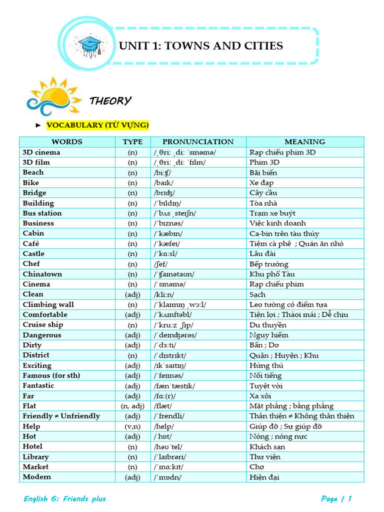 E6 - Unit 1 - 2 B | PDF