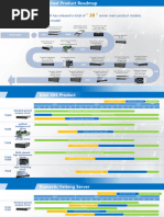 Rubrik r6000 - Specs Sheet | PDF | Solid State Drive | Hard Disk Drive