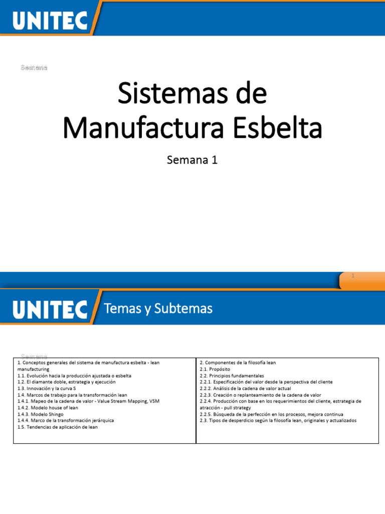 Sistemas de Manufactura Esbelta | Descargar gratis PDF | Lean Manufacturing | Producción y ...