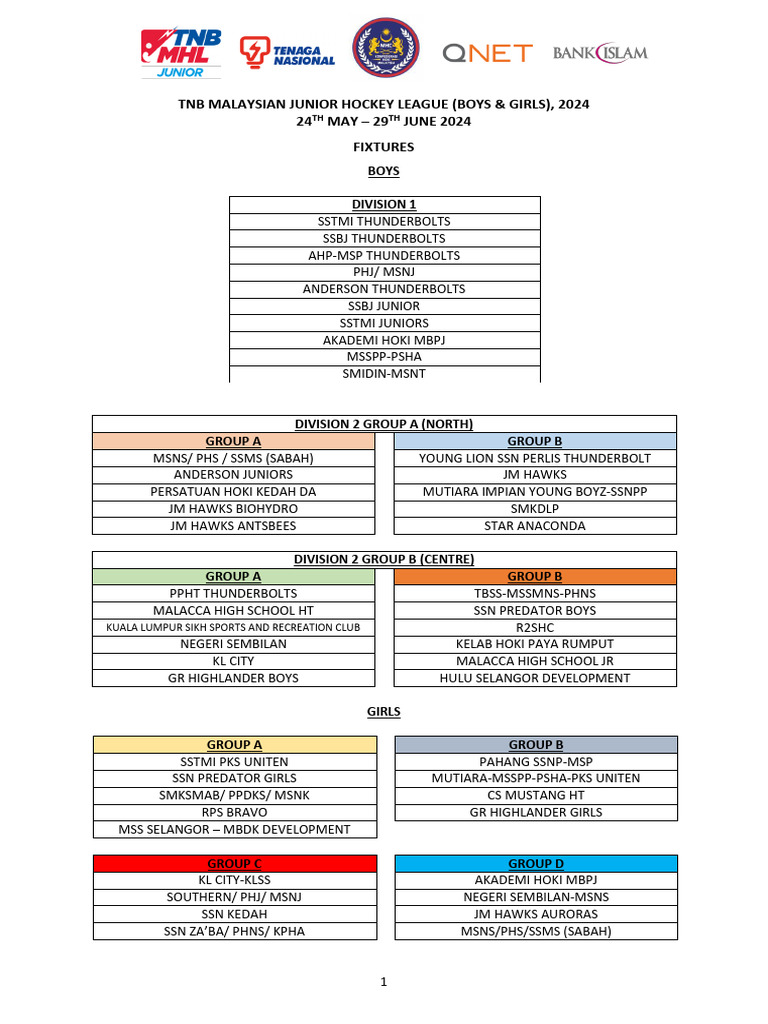 2024 Malaysian Junior Hockey League Fixtures | PDF