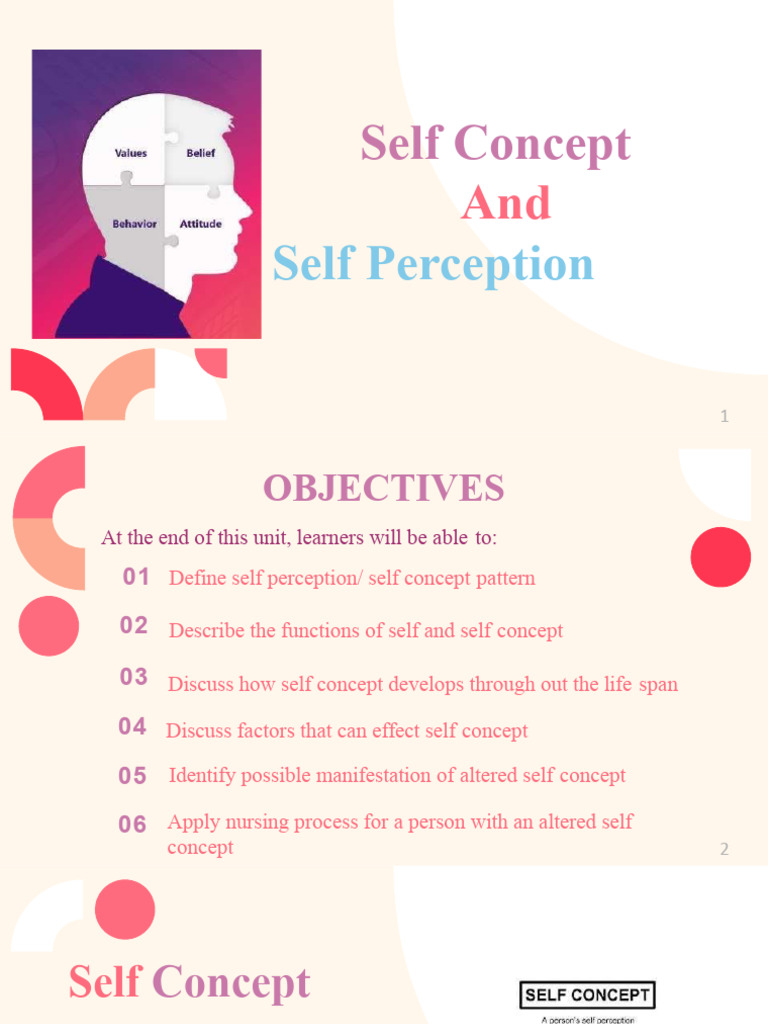 Understanding Self-Concept in Nursing | PDF | Self Concept ...