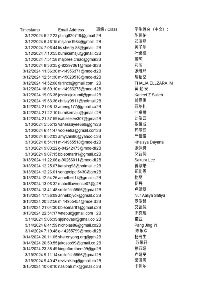 2B班（2 年级组）2024年雅导小学第56届常年运动会报名表格 (Responses) | PDF