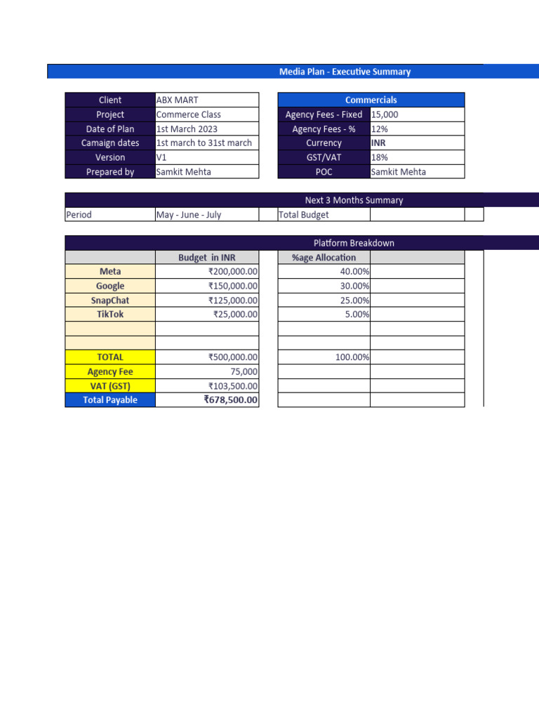 Media Plan Template Simple Samkit v5vk0c | PDF | Digital Marketing | Advertising