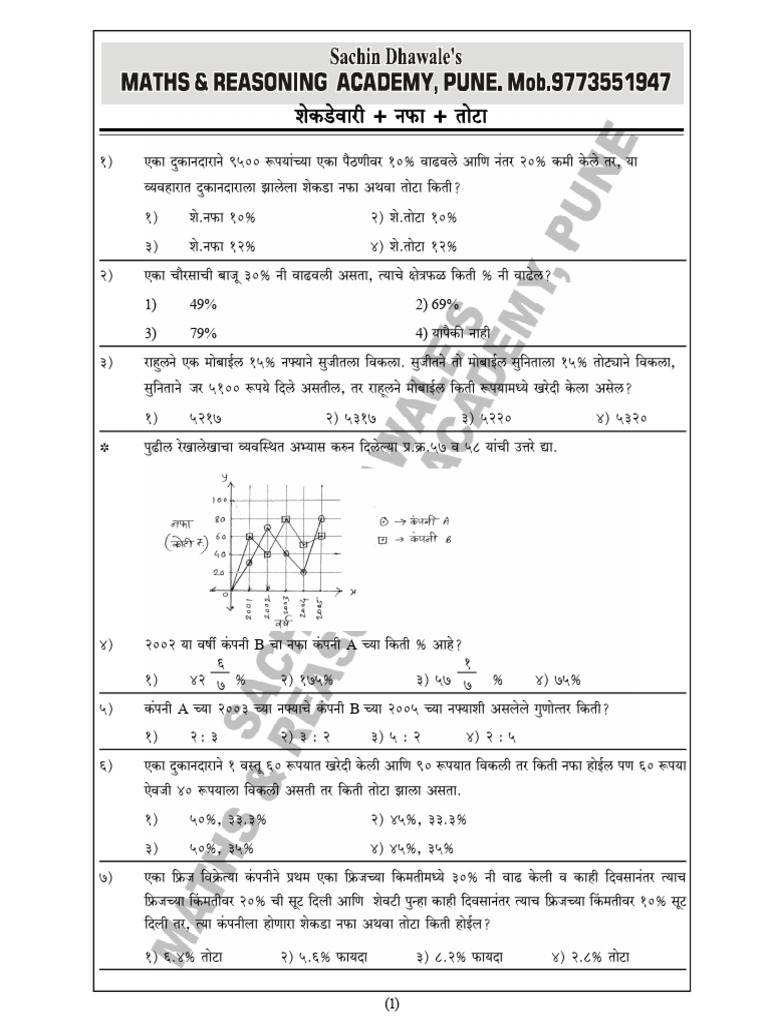 Percentage Qty | PDF | Teaching Methods & Materials