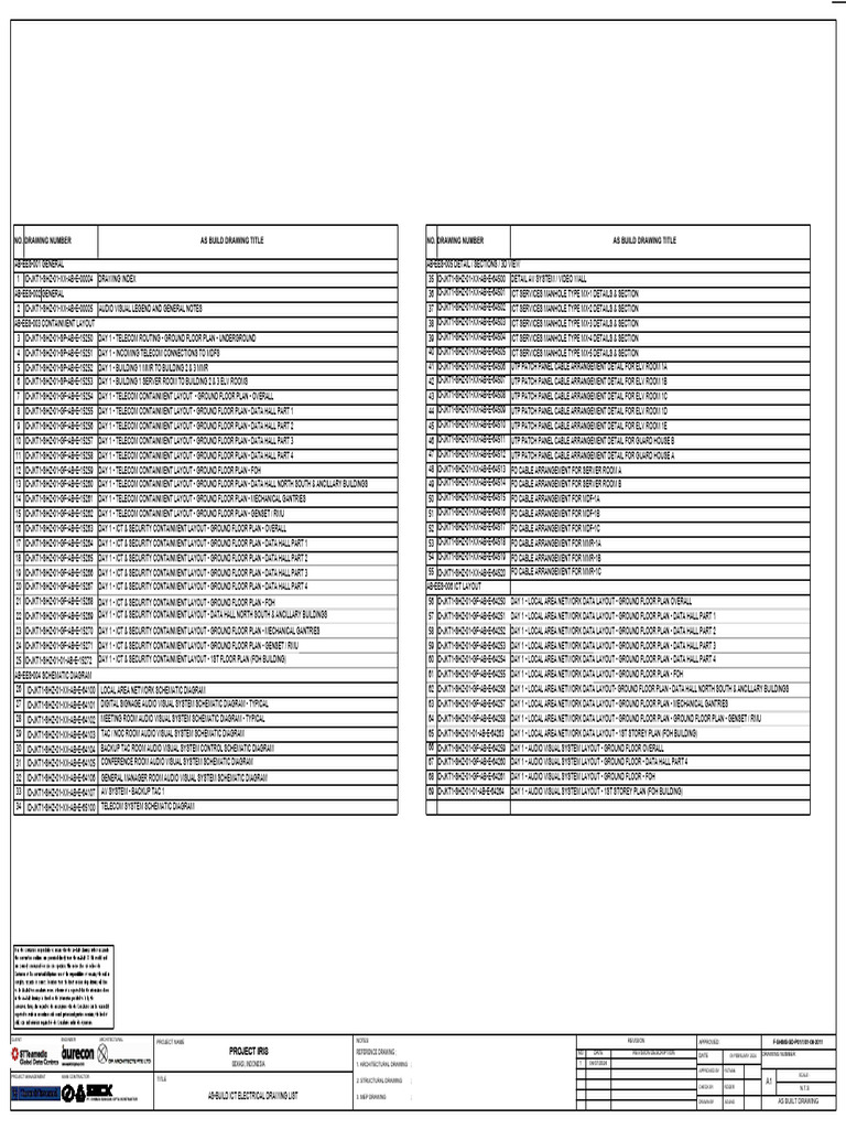 Drawing List ICT Electrical | PDF | Telecommunications | Information ...