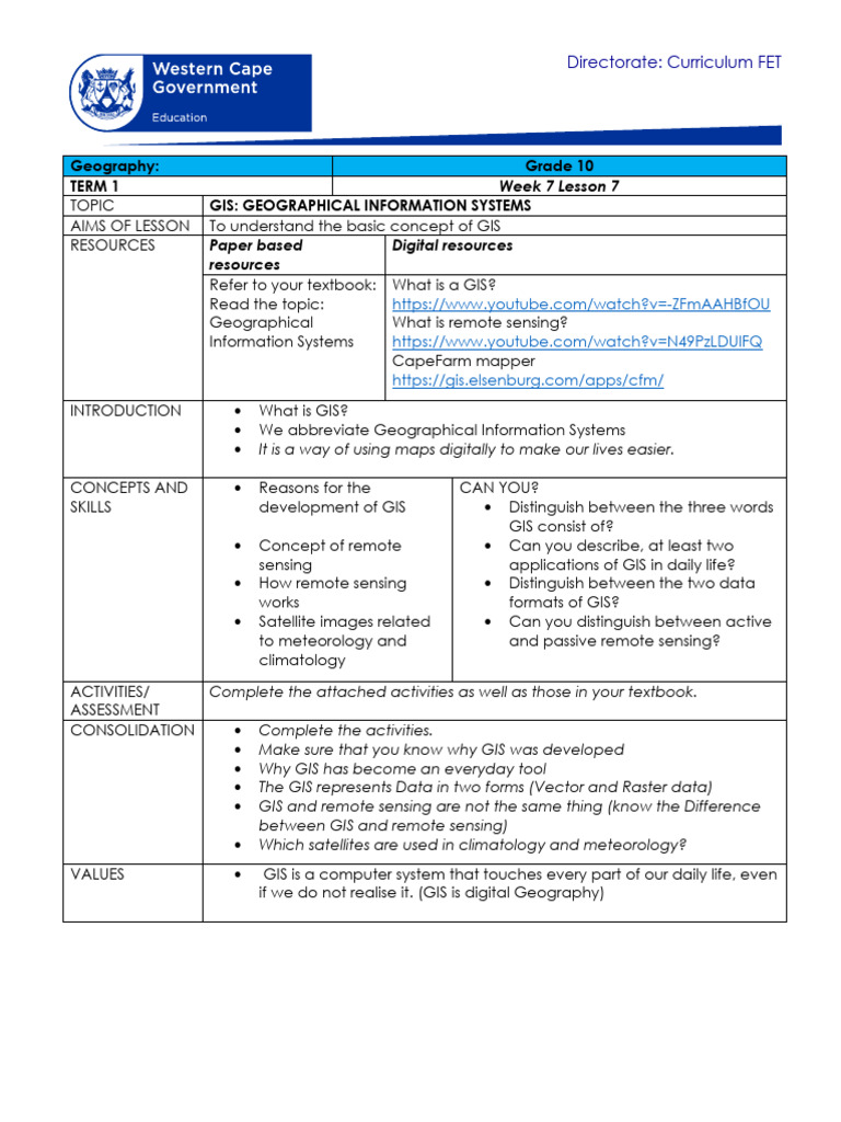 Geography Grade 10 Term 1 Week 7 - 2021 | PDF | Geographic Information ...