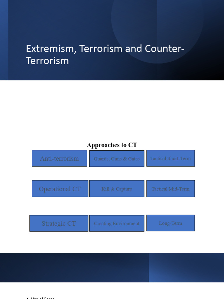 Countering Extremism and Terrorism Strategies | PDF | Jihad