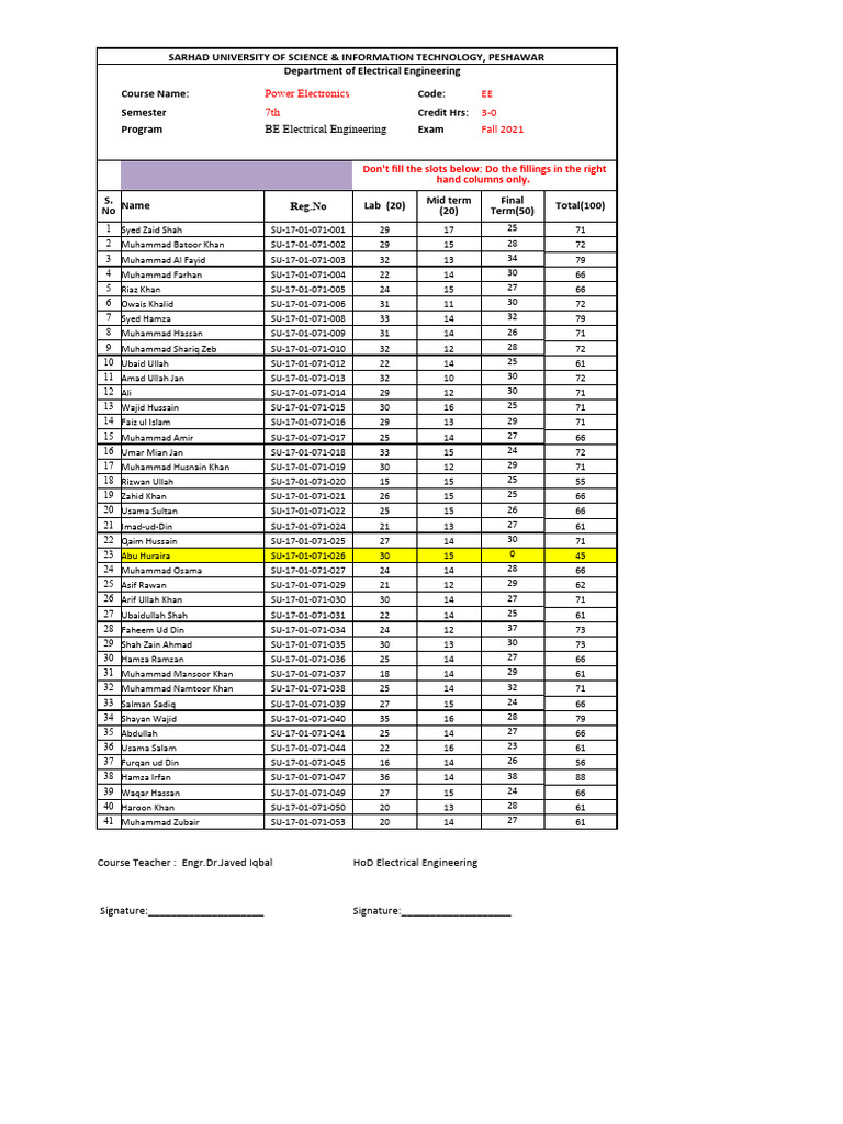Power Electronics Award List | PDF