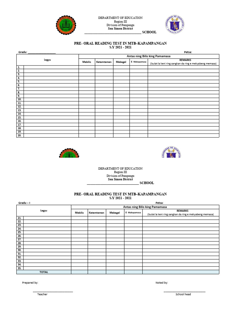2020 2021 New Template Pre Oral Reading Test MTB Gr1 3 | PDF ...