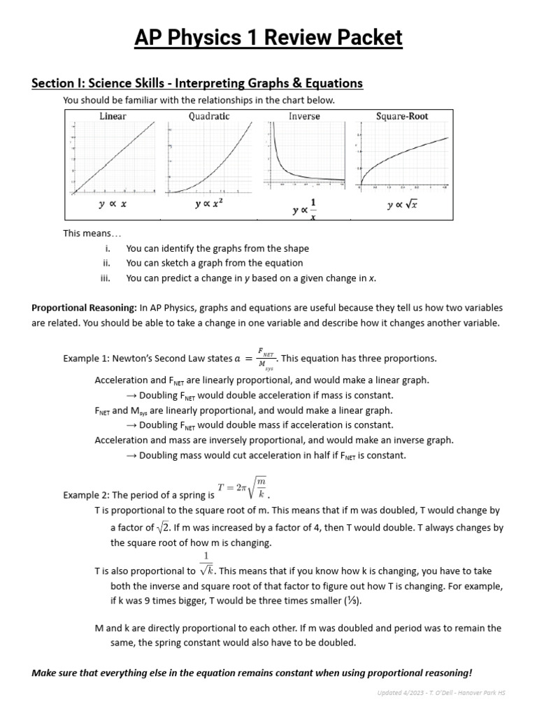 2024 Version - AP Physics 1 Review Packet | PDF | Force | Momentum