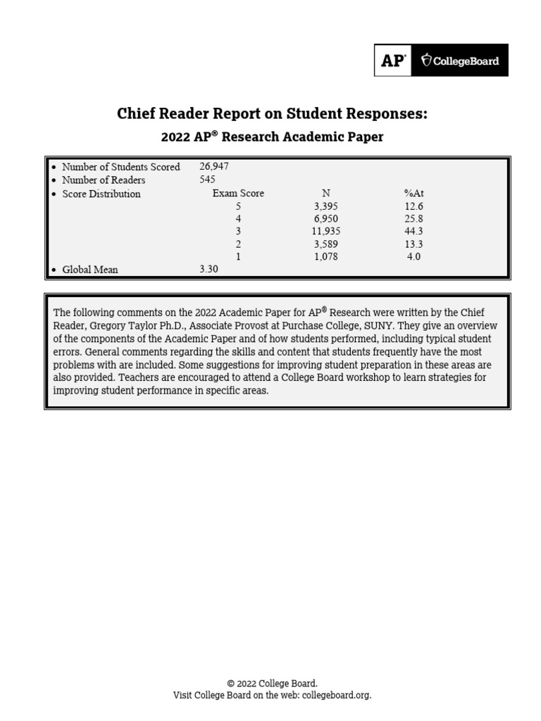 Ap22 CR Report Research | PDF | Methodology | Survey Methodology