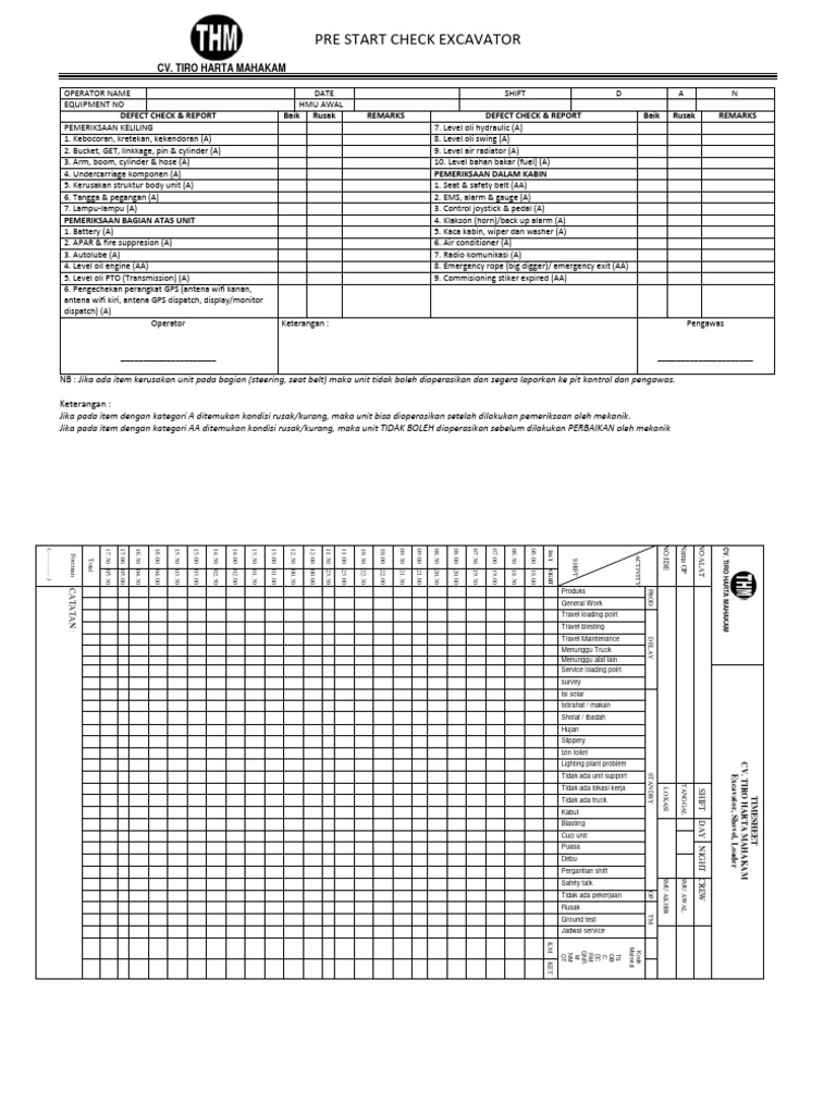 Pre Start Check Excavator | PDF