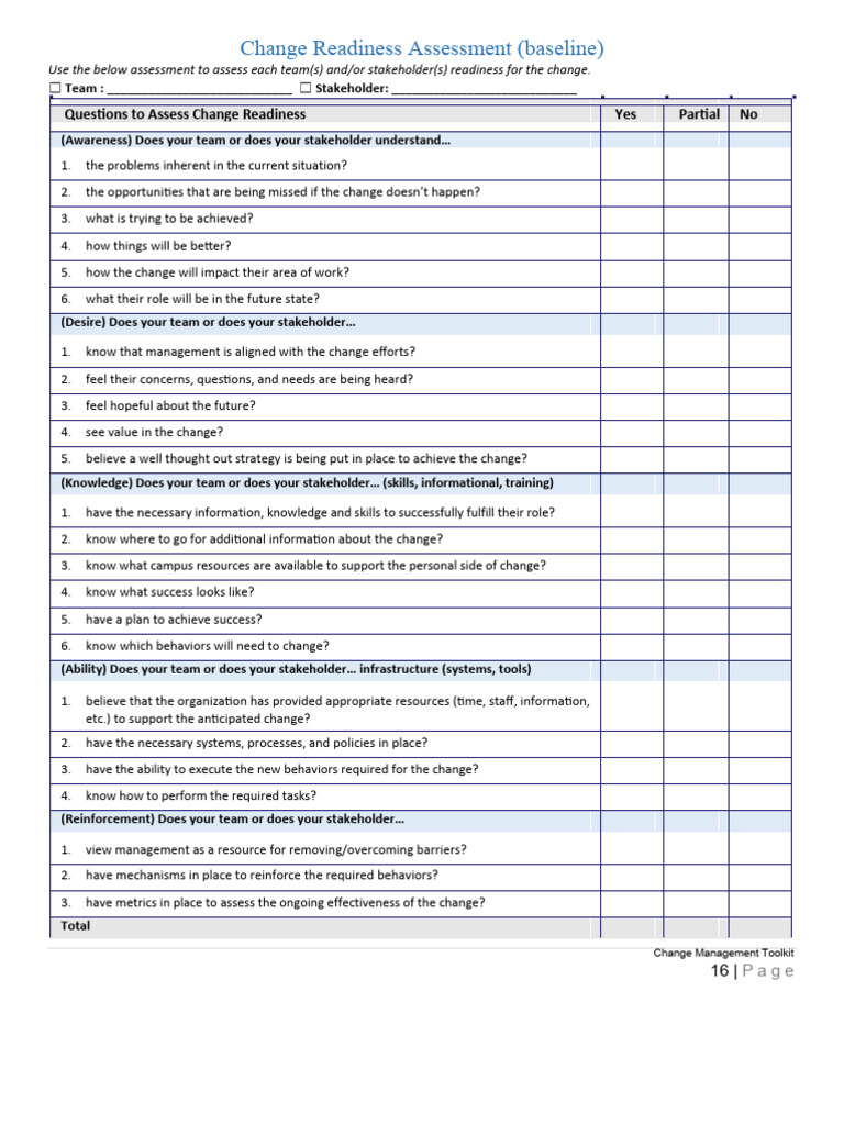 change_management_toolkit-17 | PDF | Knowledge | Information