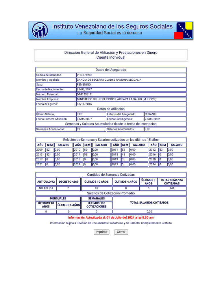 Cuenta Individual | PDF