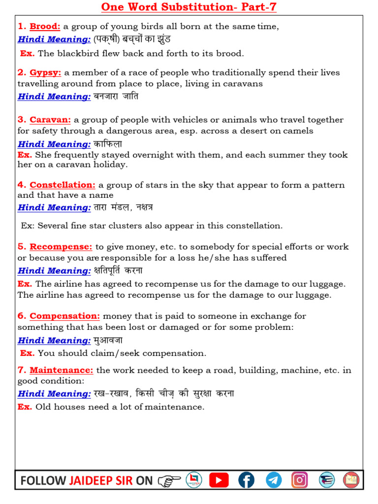 Vocab Class 7 On App | PDF
