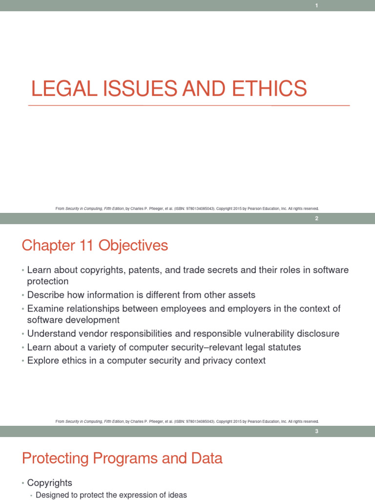 11 Legal Issues Ethics | PDF | Patent | Copyright