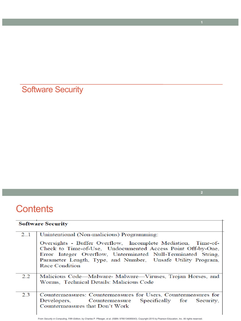 3 Software Security-Updated | PDF | Computer Data | Computer Programming