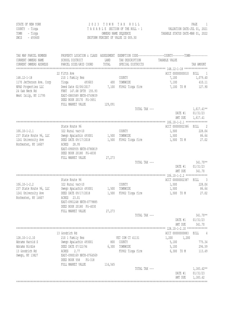 2023 Tioga Tax Roll | PDF | Microeconomics | Economies