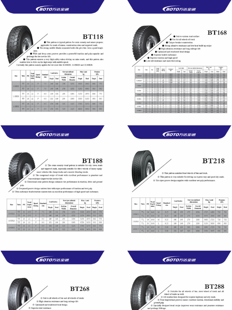 Boto Brand TBR Tire | PDF