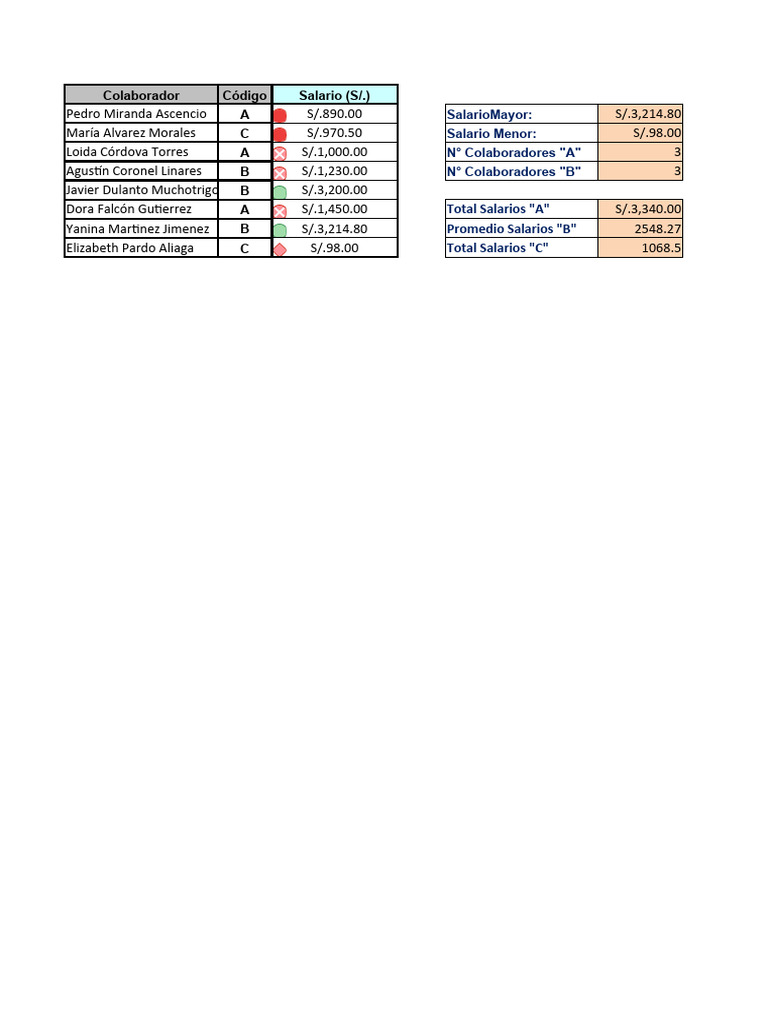 Laboratorios Excel Práctica2 | PDF
