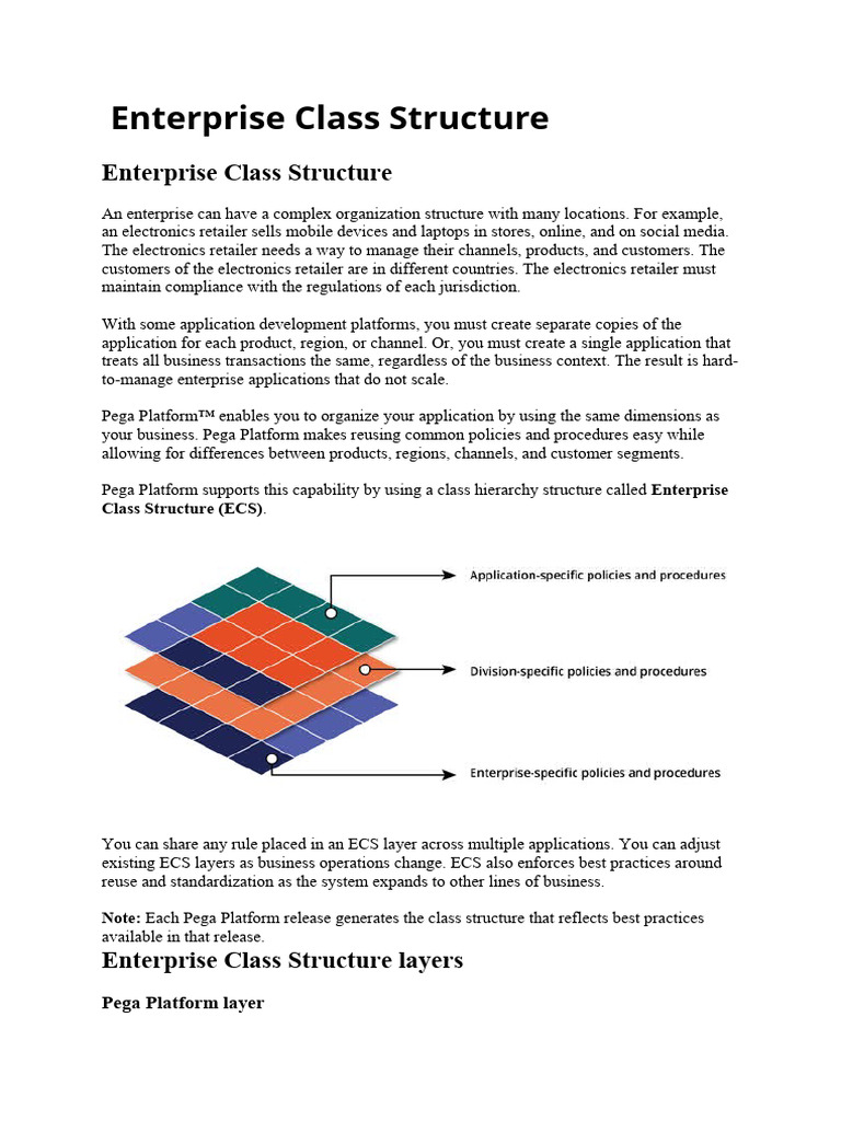 Enterprise Class Structure | PDF | Business | Retail